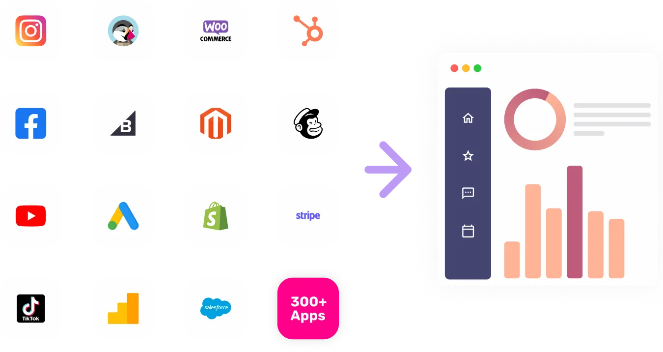 Growth Nirvana X Funnel.io – GrowthNirvana